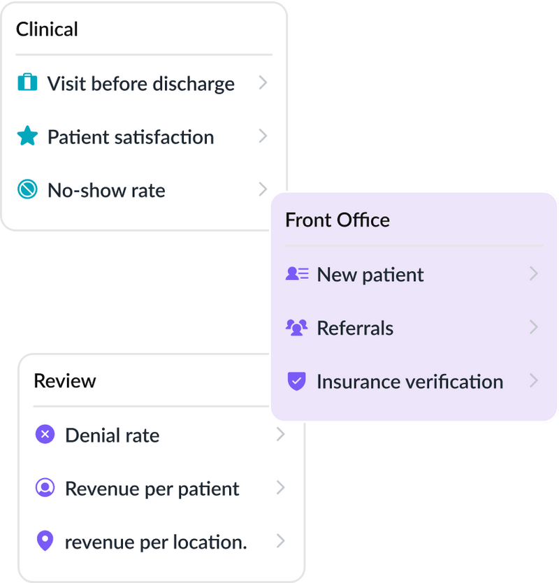 Practice Intelligence | WebPT